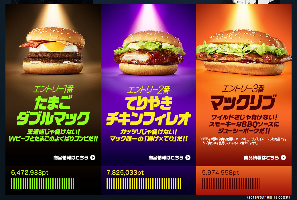 Japan return of the McRib, has chance to become a regular menu item ...